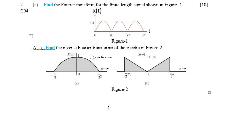 Solved 2. [101 (a) Find the Fourier transform for the finite | Chegg.com