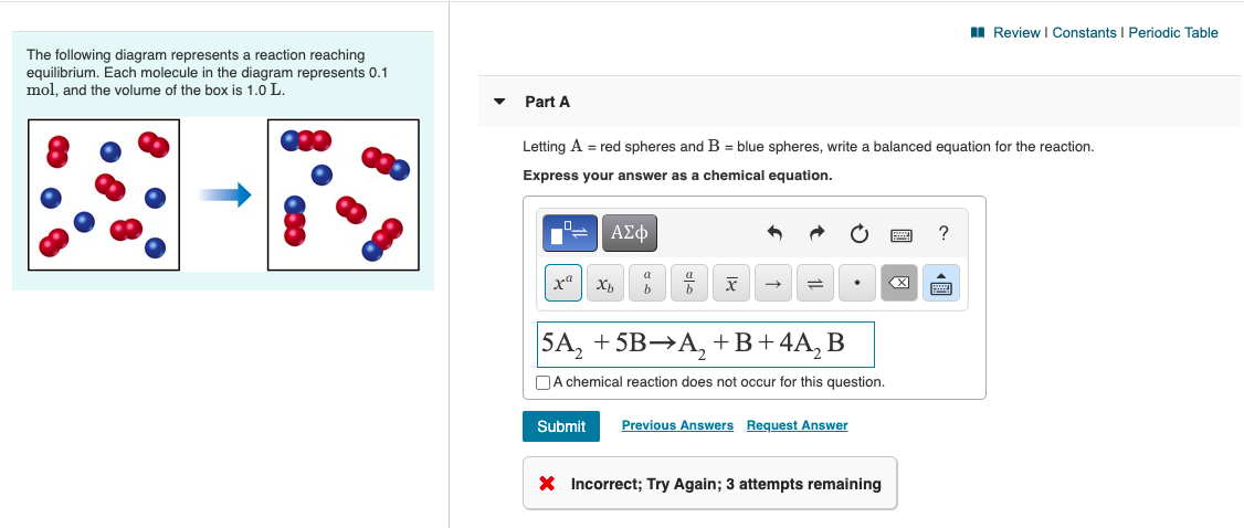 Solved MI Review | Constants Periodic Table The following | Chegg.com