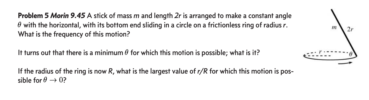 Solved Problem 5 ﻿Morin 9.45 ﻿A stick of mass m ﻿and length | Chegg.com