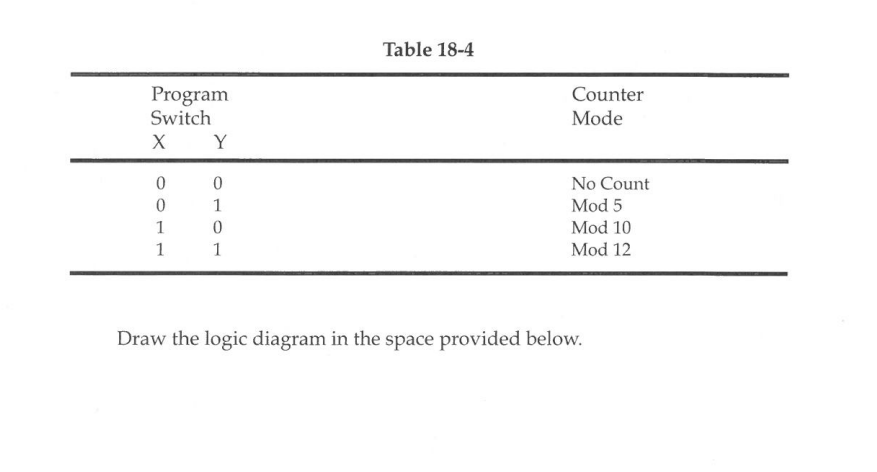 d) Changing the MOD-number of a counter: In the | Chegg.com