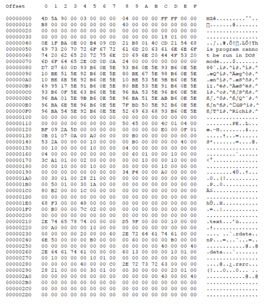 a) What is the offset address of PE header? b) What | Chegg.com
