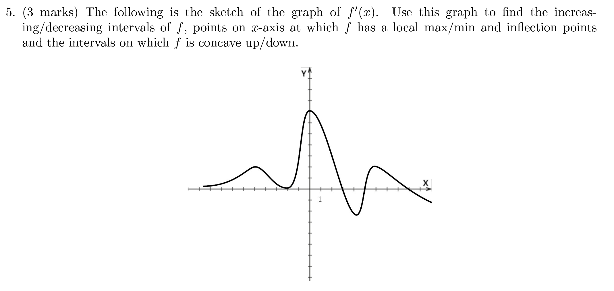 Solved 5. (3 marks) The following is the sketch of the graph | Chegg.com