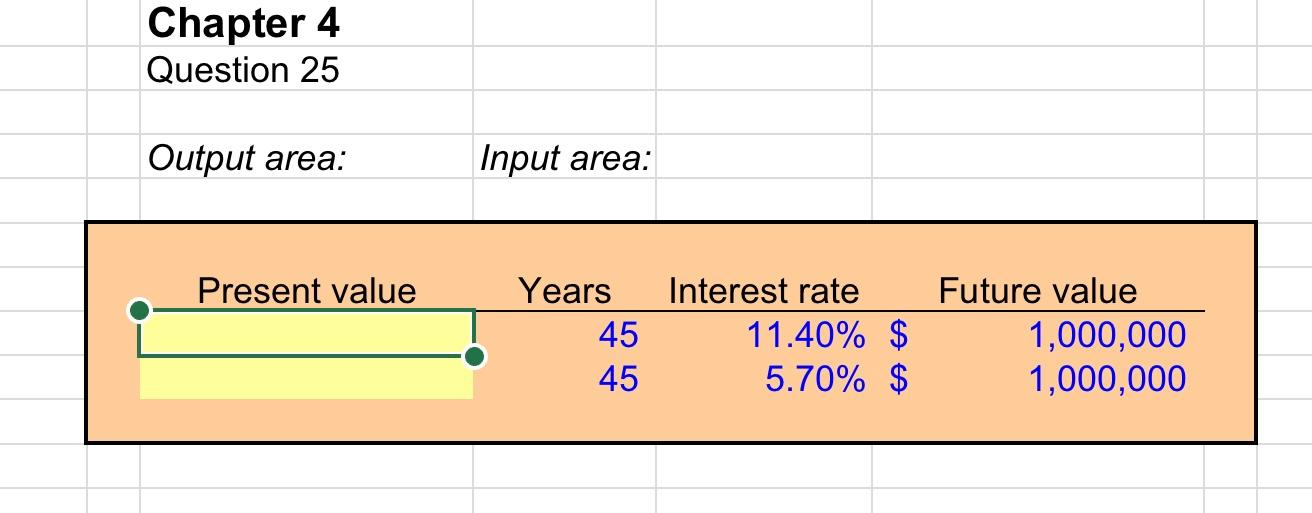 Solved Chapter 4 Question 25 Output area: Input area: | Chegg.com