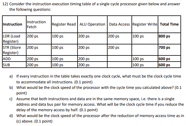 Solved 12) Consider the instruction execution timing table | Chegg.com