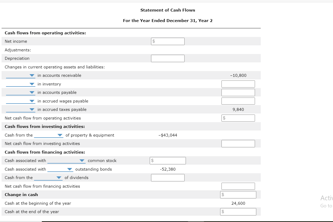 Solved 5. Statement of cash flows - Indirect method The | Chegg.com