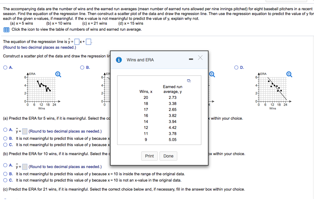 Solved The accompanying data are the number of wins and the | Chegg.com