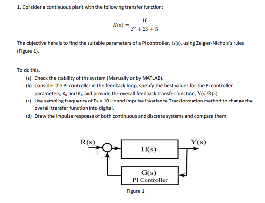 Solved Consider a continuous plant with the following | Chegg.com