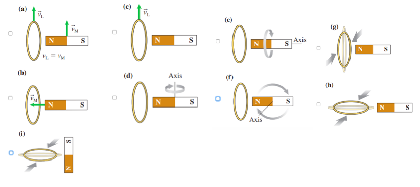 Solved In which of the experiments with a loop and a bar | Chegg.com