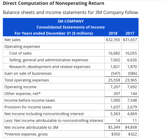 Direct Computation of Nonoperating Returna. Compute | Chegg.com