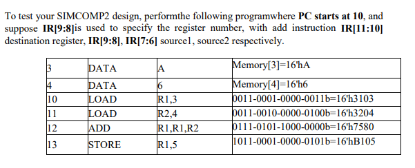 Solved 15 1211 0 Opcode Address InstructionFormat The | Chegg.com
