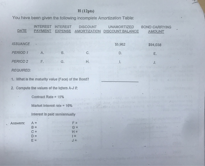 Solved You have been given the following incomplete | Chegg.com