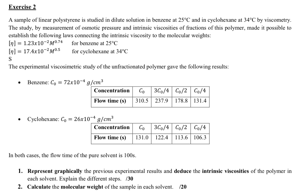 Solved A sample of linear polystyrene is studied in dilute | Chegg.com
