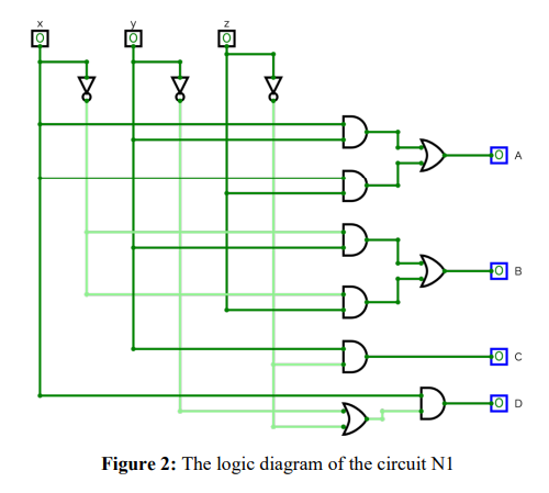 A large digital system is usually divided into many | Chegg.com