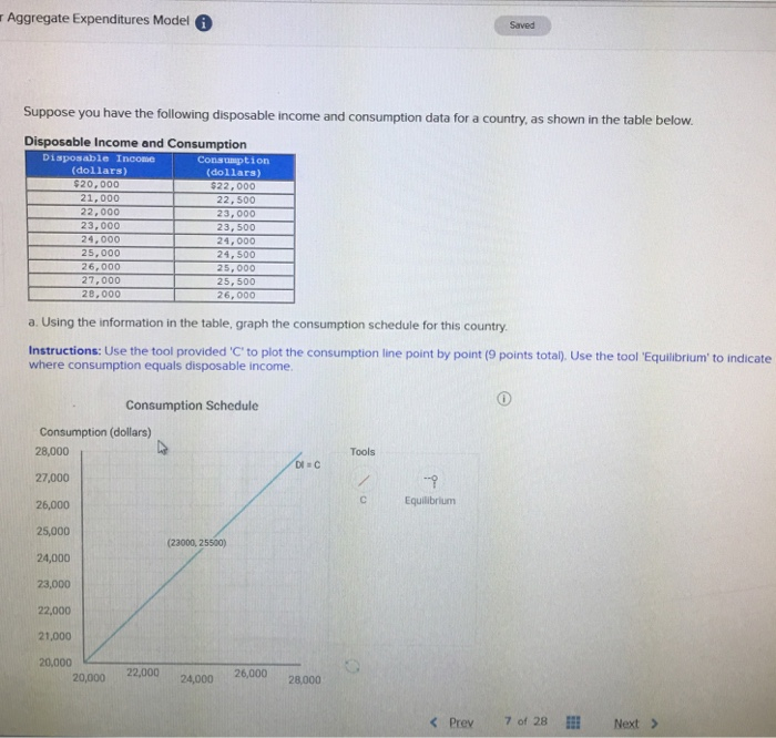 Solved r Aggregate Expenditures Model Saved Suppose you have | Chegg.com