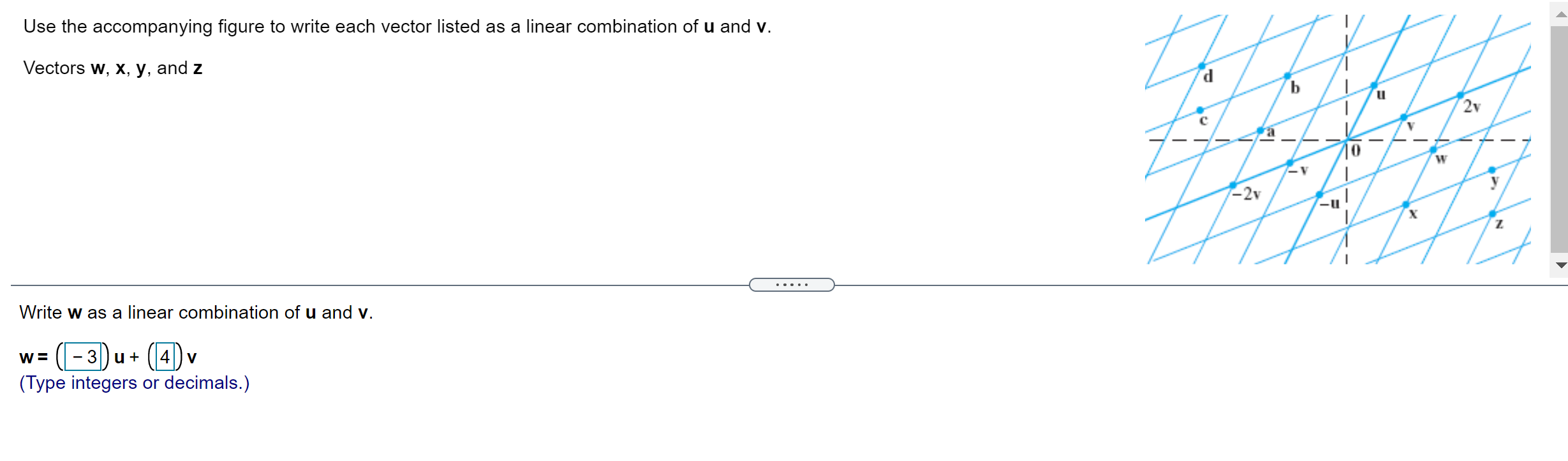Solved Use the accompanying figure to write each vector | Chegg.com
