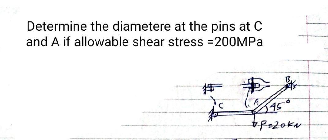 Solved Determine the diametere at the pins at C and A if | Chegg.com