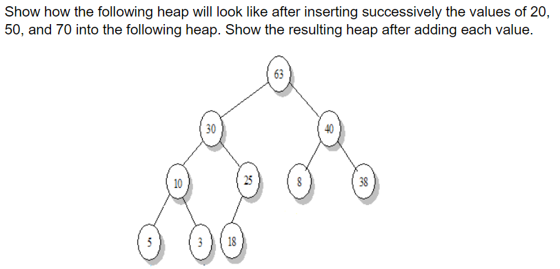 Solved Show how the following heap will look like after | Chegg.com