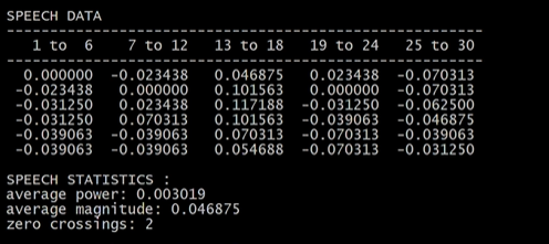 Solved The objective of the homework is : To complete a C | Chegg.com