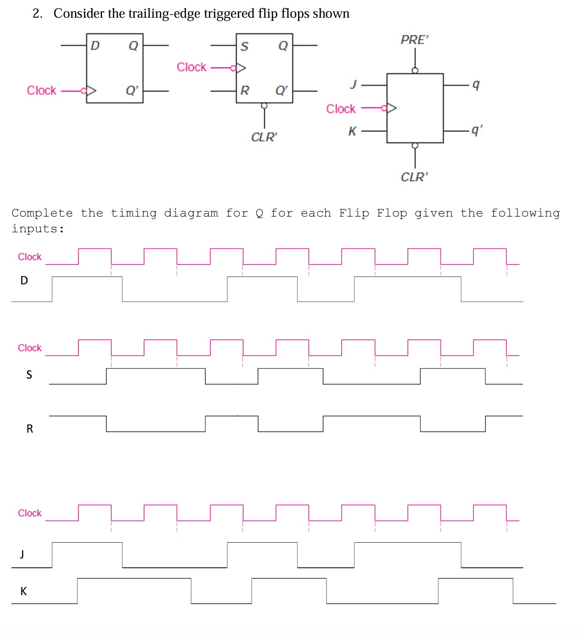 Solved 2. Consider the trailing-edge triggered flip flops | Chegg.com