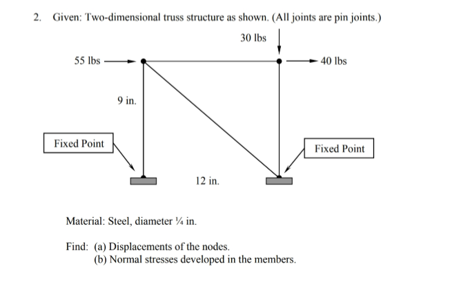 Solved Given: Two-dimensional truss structure as shown. (All | Chegg.com