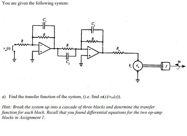 You are given the following system: a) Find the | Chegg.com