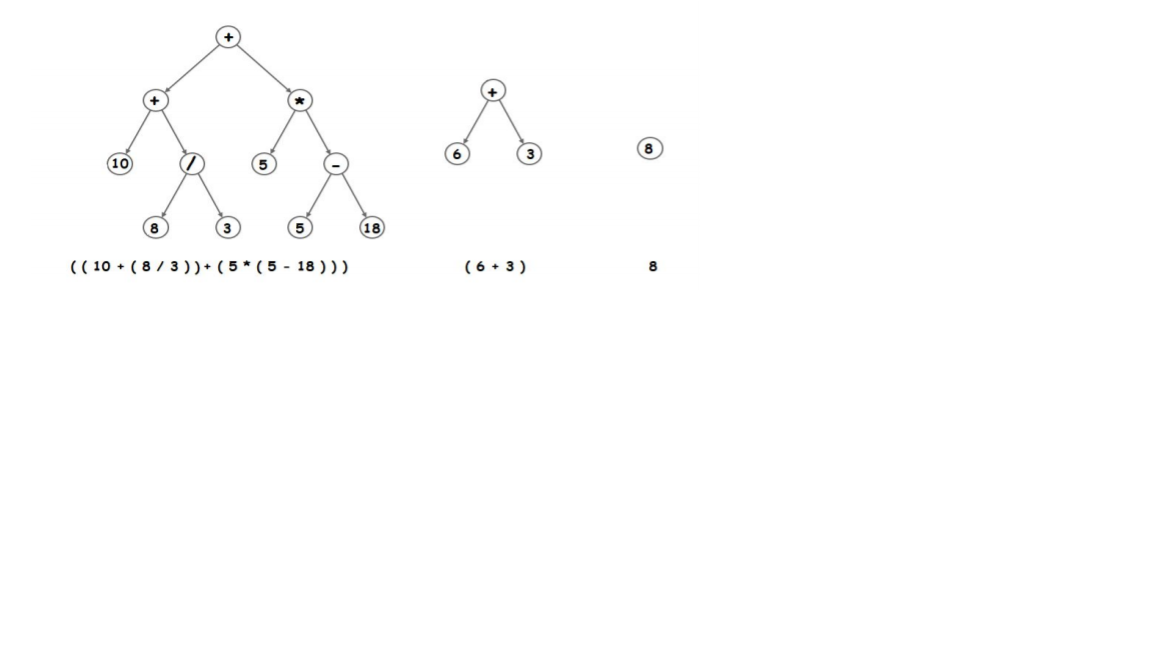 For the assignment use the following structs for | Chegg.com