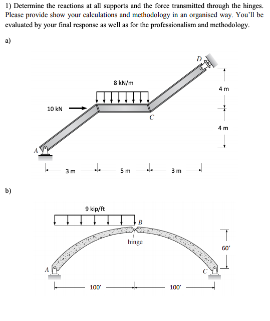 Solved 1) Determine the reactions at all supports and the | Chegg.com