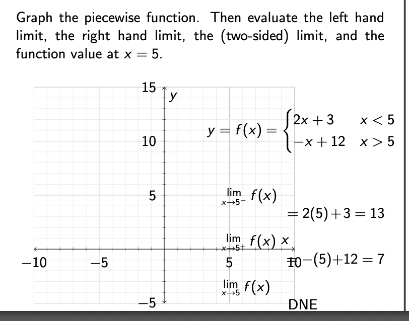 Solved Consider g(x)=x−17∣x−1∣. Graph this function and | Chegg.com