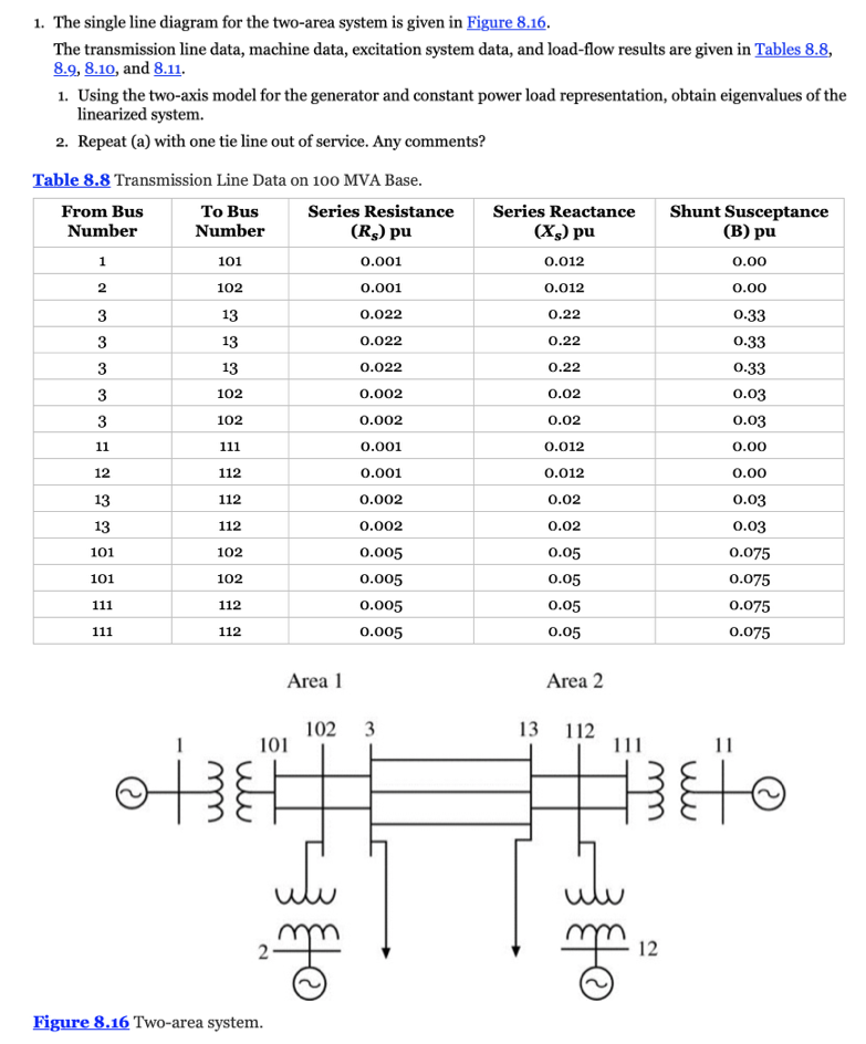 1. The single line diagram for the two-area system is | Chegg.com