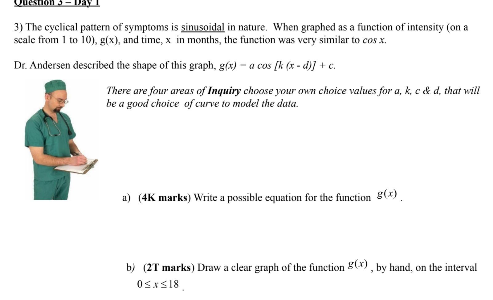 Solved Qüestion 3 - Day 3) The cyclical pattern of symptoms | Chegg.com