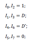 Solved A combinatorial circuit with four inputs (A, B, C, D) | Chegg.com