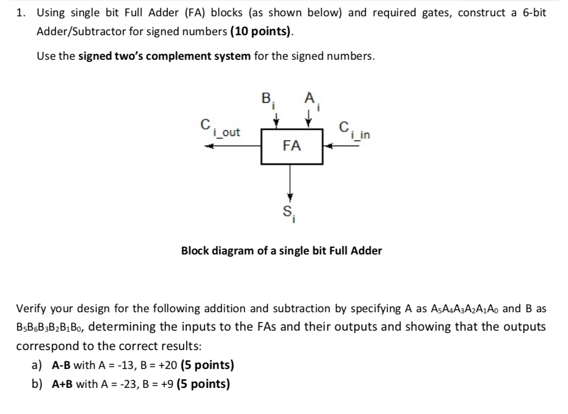Solved 1. Using single bit Full Adder (FA) blocks (as shown | Chegg.com