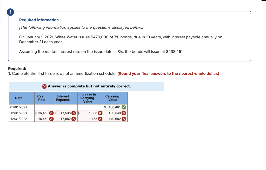 Solved Required information (The following information | Chegg.com
