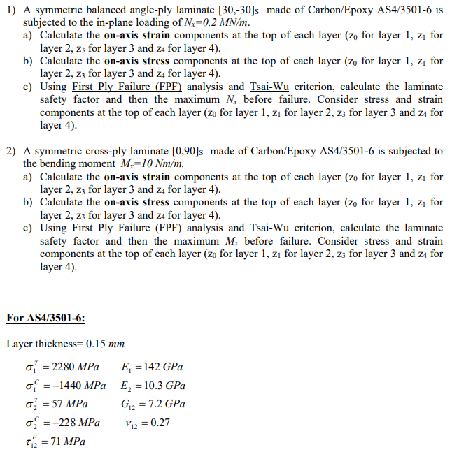 1) A symmetric balanced angle-ply laminate [30,−30]s | Chegg.com