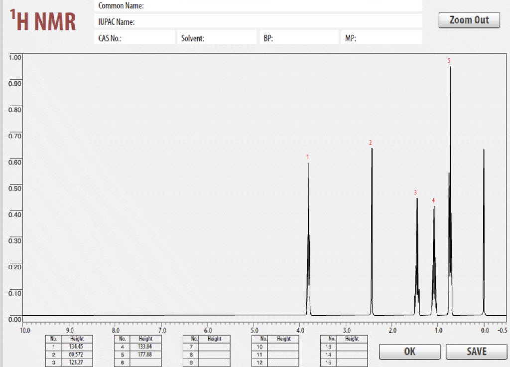Solved 6. To collect a 'H NMR spectrum of your product, | Chegg.com