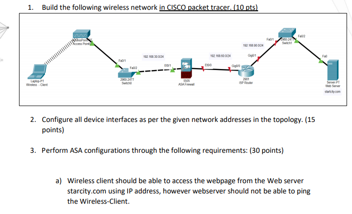 write the commands in packet tracer in cli and | Chegg.com