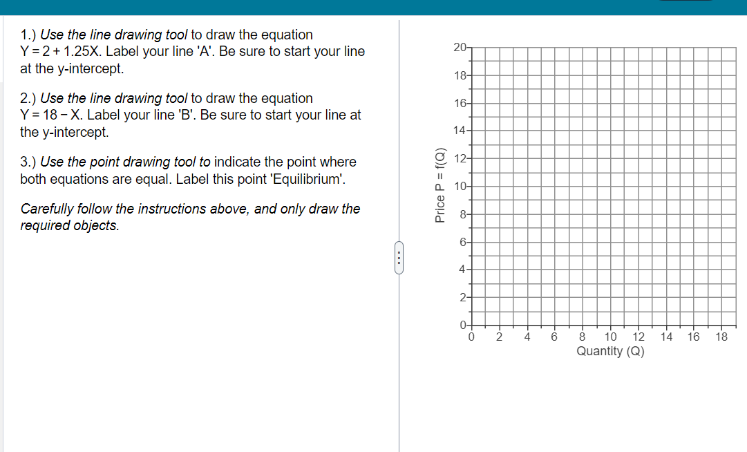 Solved 1.) Use the line drawing tool to draw the equation | Chegg.com