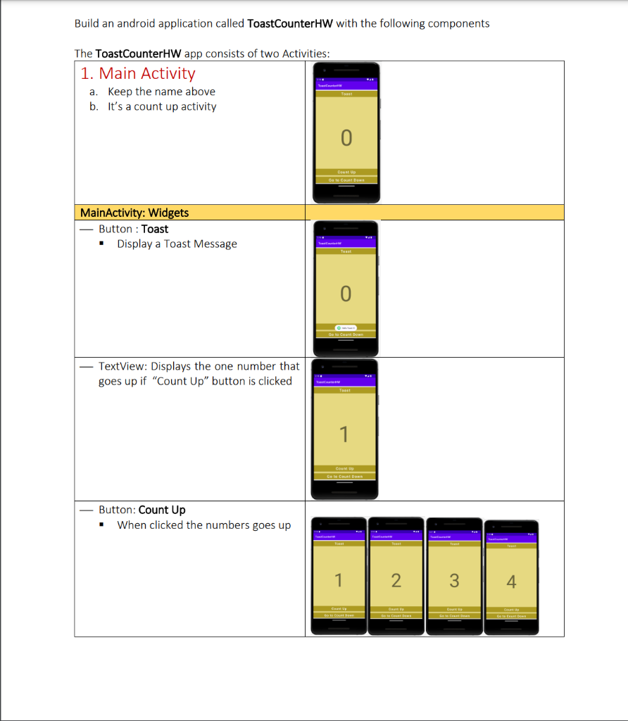 Build an android application called ToastCounterHW | Chegg.com