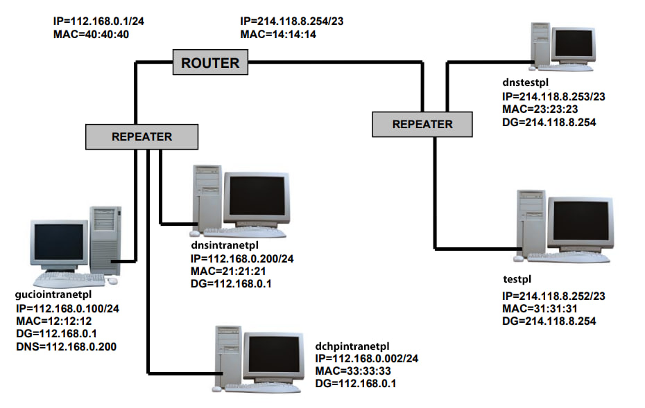 Solved Sorry, site will delete this post if I write it with | Chegg.com
