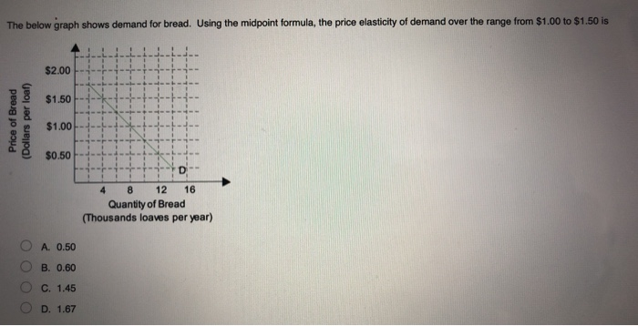 Solved Using the midpoint formula, the price elasticity of | Chegg.com