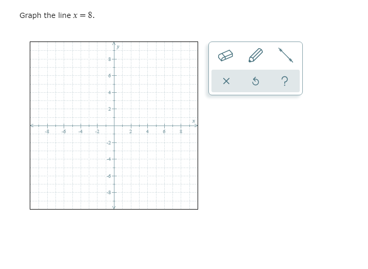 Solved Graph the line x = 8. Х 5 ? 8 2 6 The function g is | Chegg.com