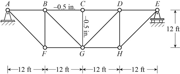Solved: Chapter 7 Problem 19P Solution | Structural Analysis 6th ... Solved: Chapter 7 Problem 19P Solution | Structural Analysis 6th ...
