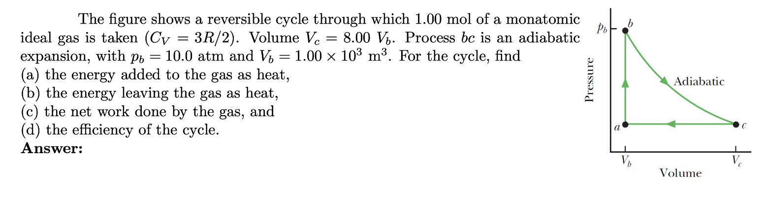 Solved рь = = = The figure shows a reversible cycle through | Chegg.com