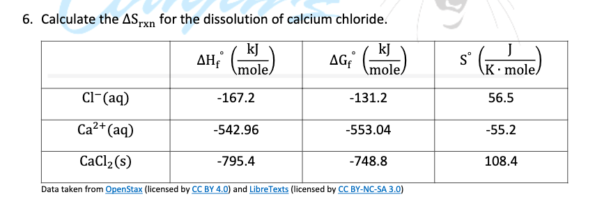 Solved 1. Calculate the ∆Grxn using the experimental ∆Hrxn - | Chegg.com