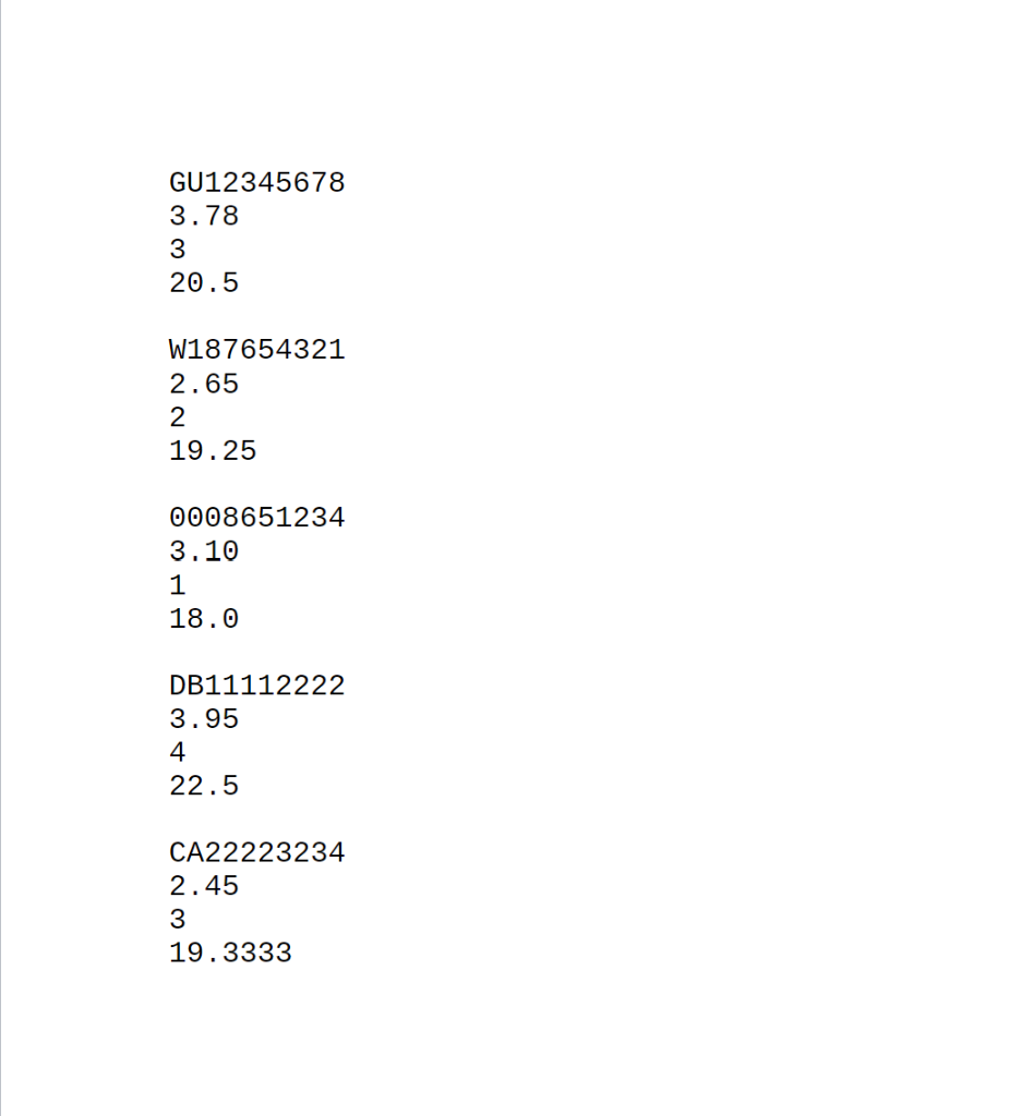 Solved Overview and Requirements You may notice that the | Chegg.com