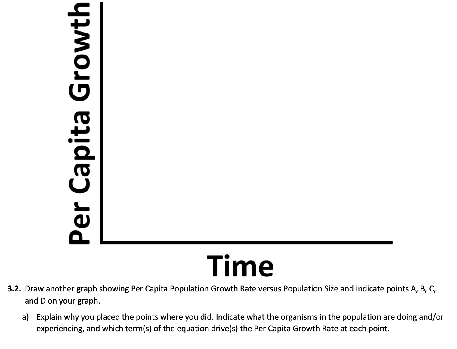 Solved 3.1. Draw in the population trajectories from points | Chegg.com