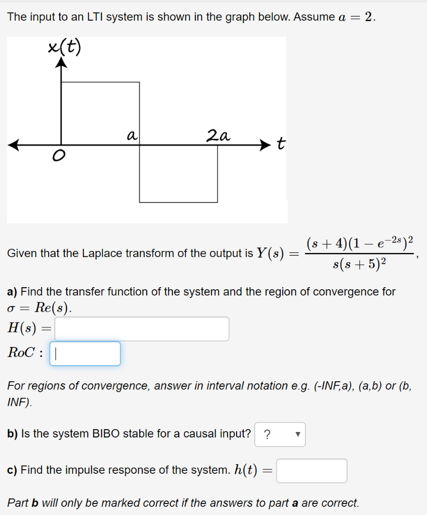 Solved The input to an LTI system is shown in the graph | Chegg.com