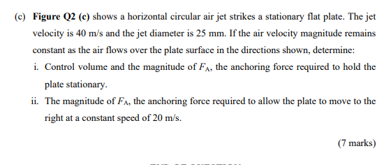 Solved (c) Figure Q2 (c) shows a horizontal circular air jet | Chegg.com
