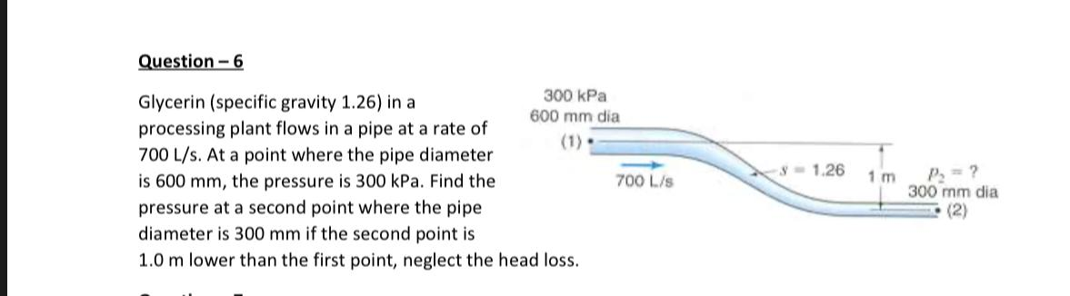 Solved Question - 6 y 1.26 Glycerin (specific gravity 1.26) | Chegg.com