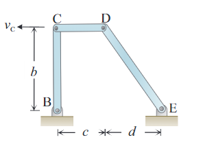 Solved A mechanism consisting of three rods with articulated | Chegg.com
